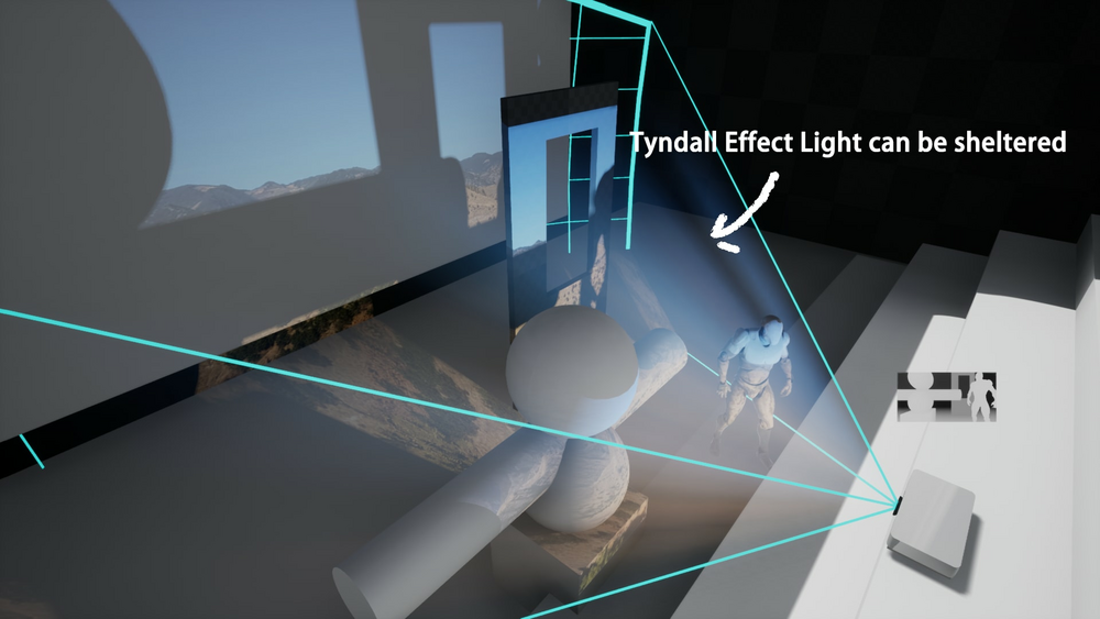 FOV Based Projector - Buy Game Blueprints for Developers - DevMyAsset